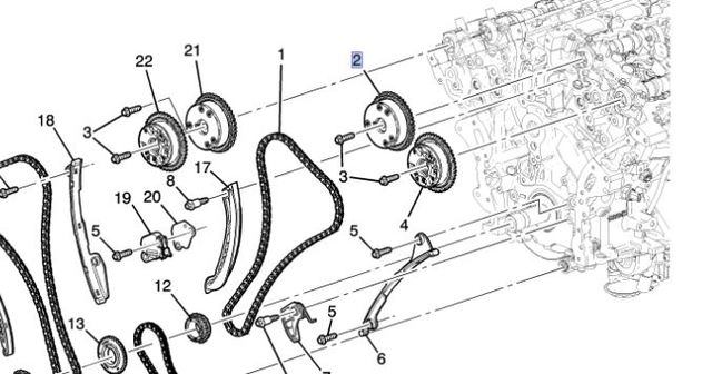2014-2024 GM Camshaft Intake Position Actuator 12690959 | OEM GM Parts