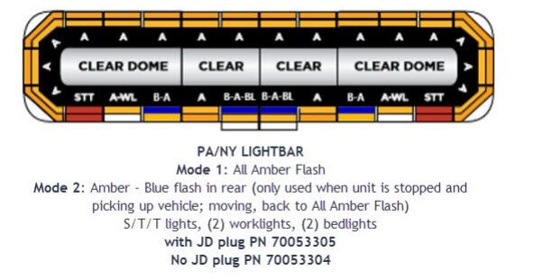 61" Amber AND Blue Light BAR JERR-DAN Plug/PLAY | Mopar-Direct