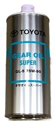 Genuine Toyota OEM Parts Accessories | Elmhurst Toyota Parts
