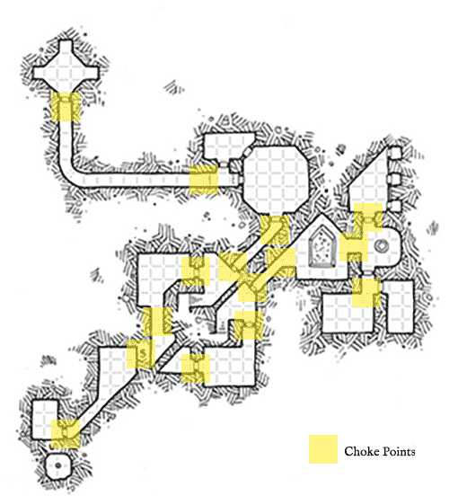 Drawing Battle Maps - 9 Tips For Awesome Action Scenes - Roleplaying Tips