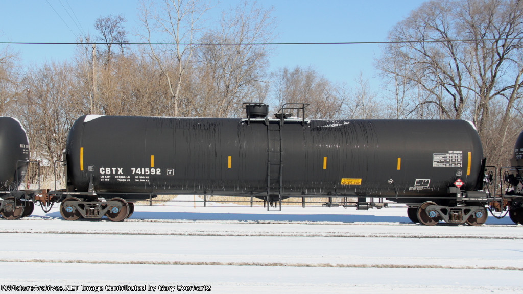 CBTX 741592 - CIT Group