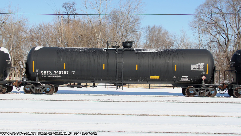 CBTX 742787 - CIT Group