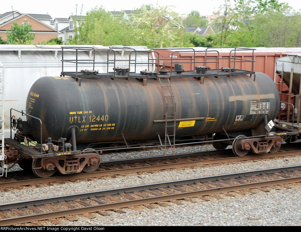 UTLX 12440