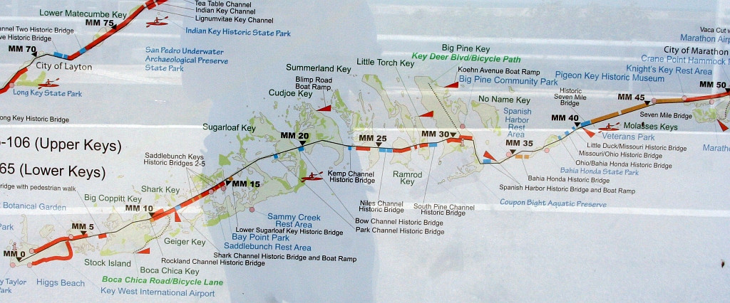 Map with FEC bridges