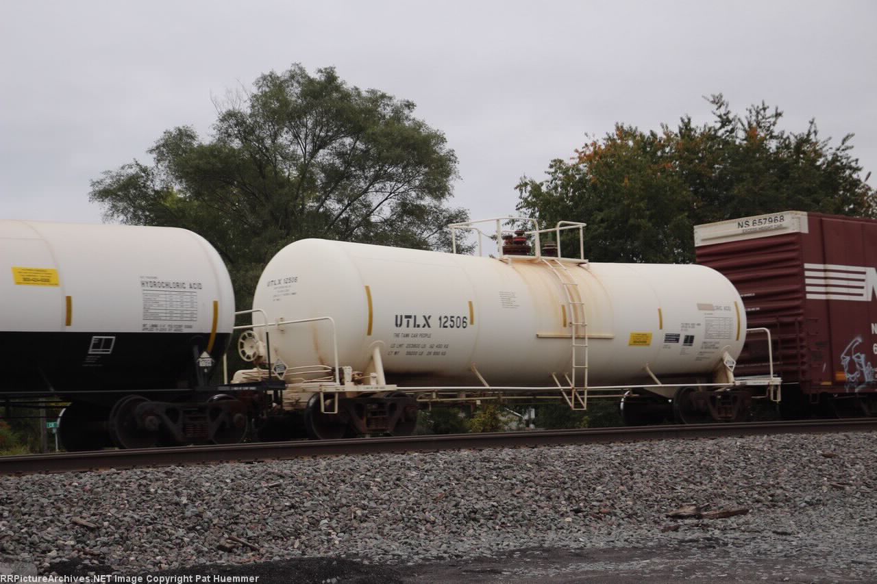 UTLX 12506