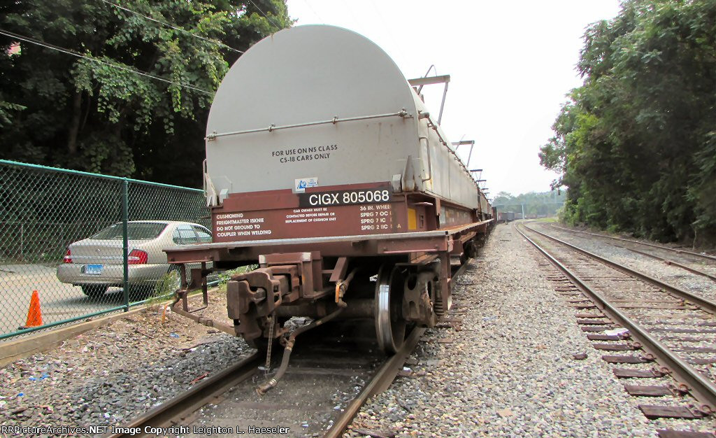 CIGX 805068