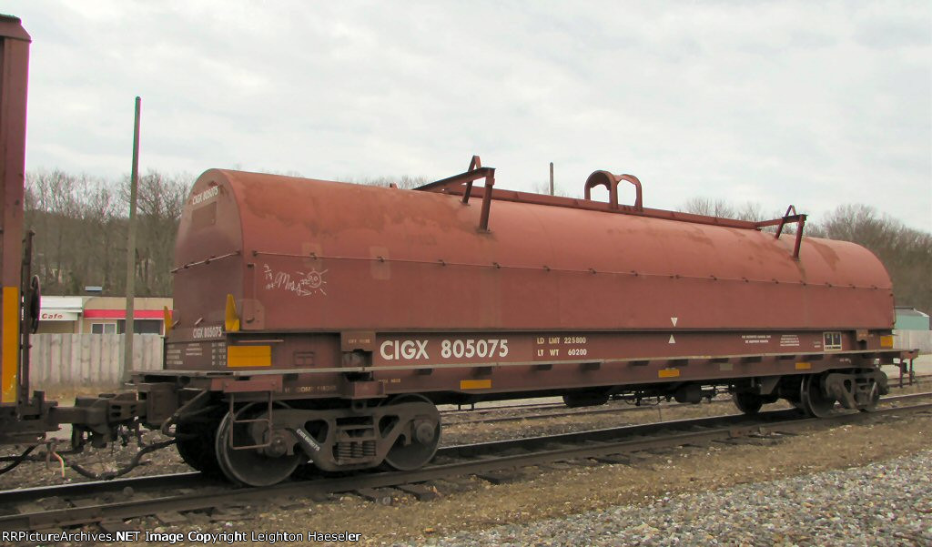 CIGX 805075