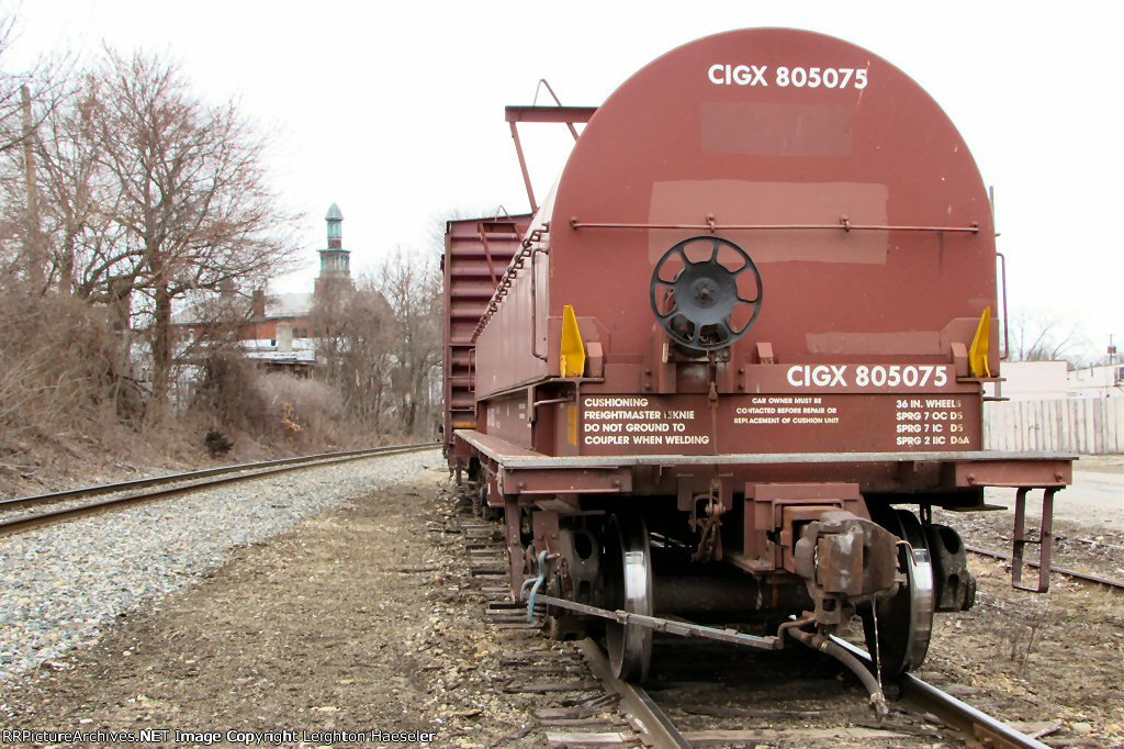 CIGX 805075