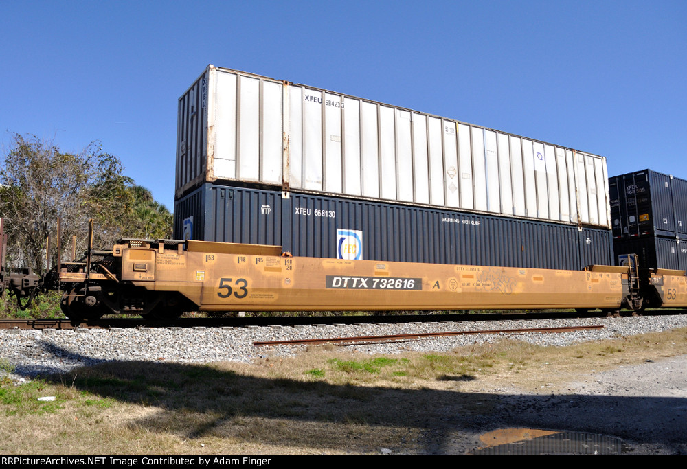 XFEU 684233 FEC Patch Container