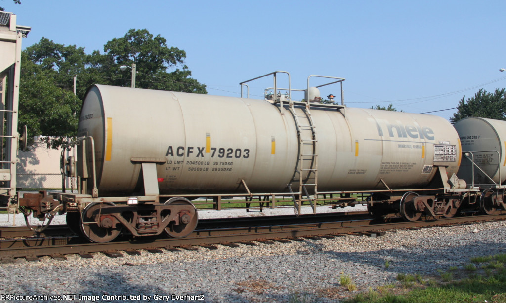 ACFX 79203 - GE Rail Services