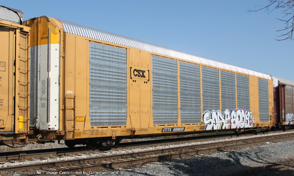 CTTX 690650 - TTX Co