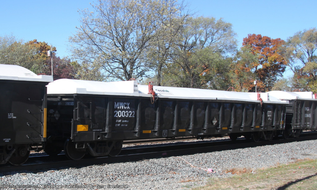 MWCX 200322- Midwest Railcar Corp