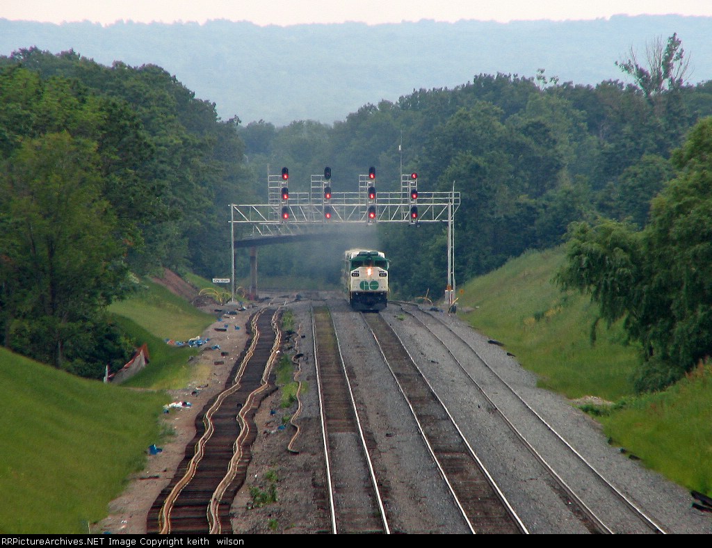 WHAT'S WRONG WITH THIS PICTURE - 4 SIGNALS BUT ONLY 3 TRACKS