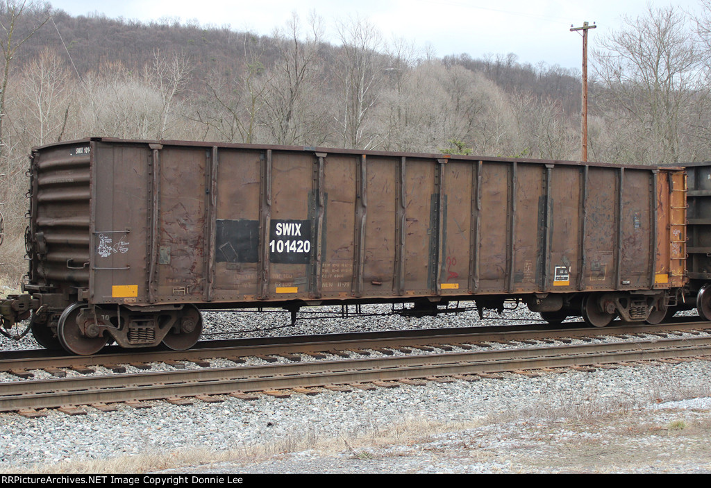 SWIX 101420