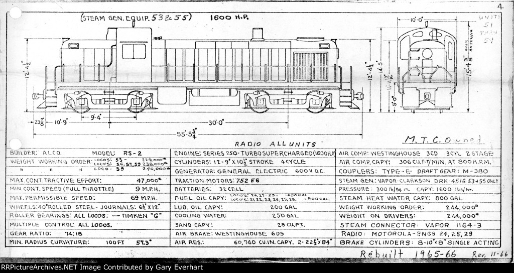 Monon ALCO RS2 Schematics