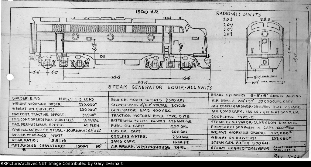 Monon EMD F3 Schematics