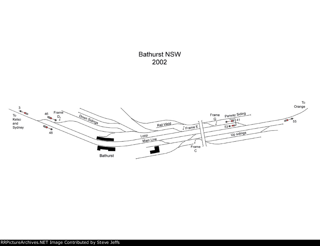 005 Track diagram of Bathurst