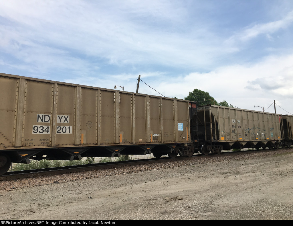 NDYX 934201, AOKX 800010