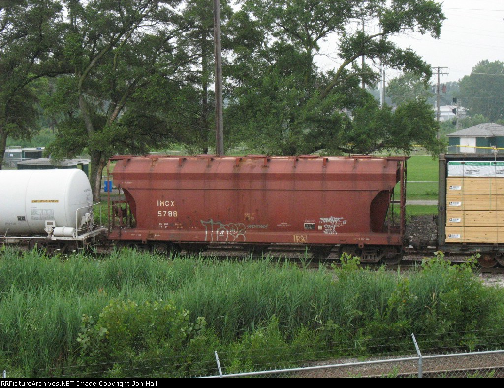 IMCX 5788