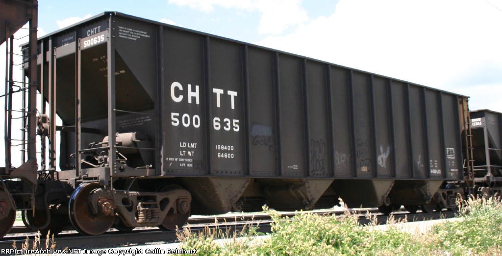 CHTT 500635