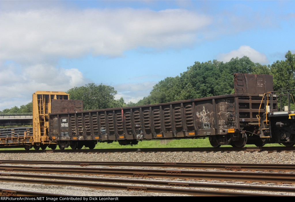 GNBC 365102