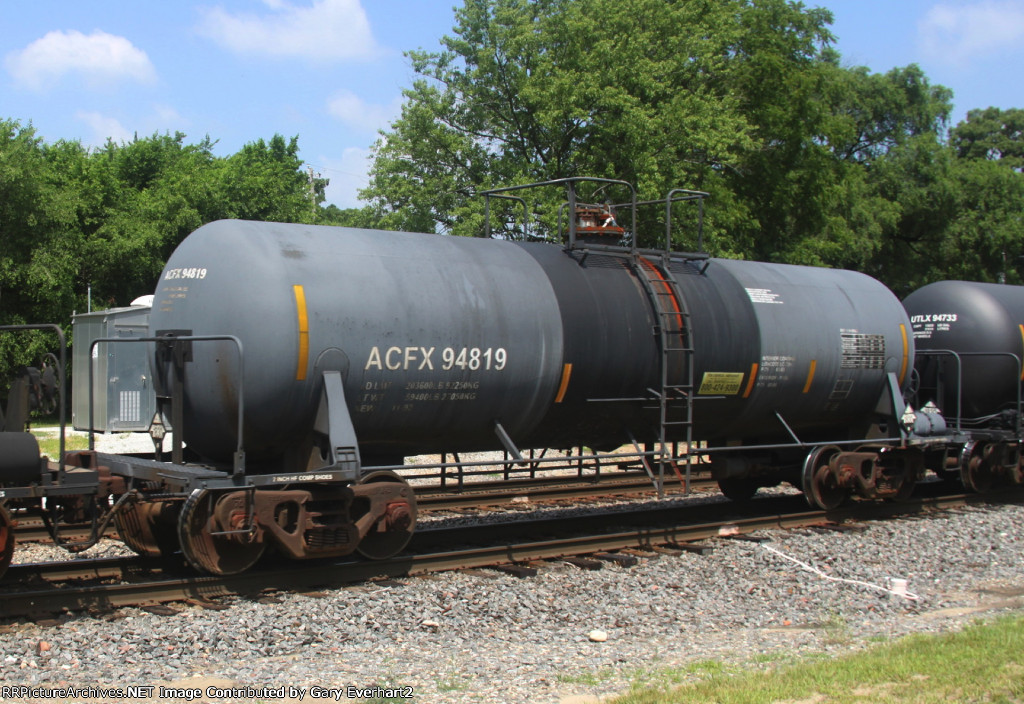 ACFX 94819 - Wells Fargo Rail Corp