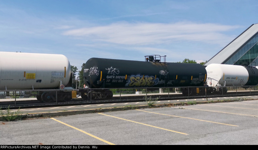 GATX 202120