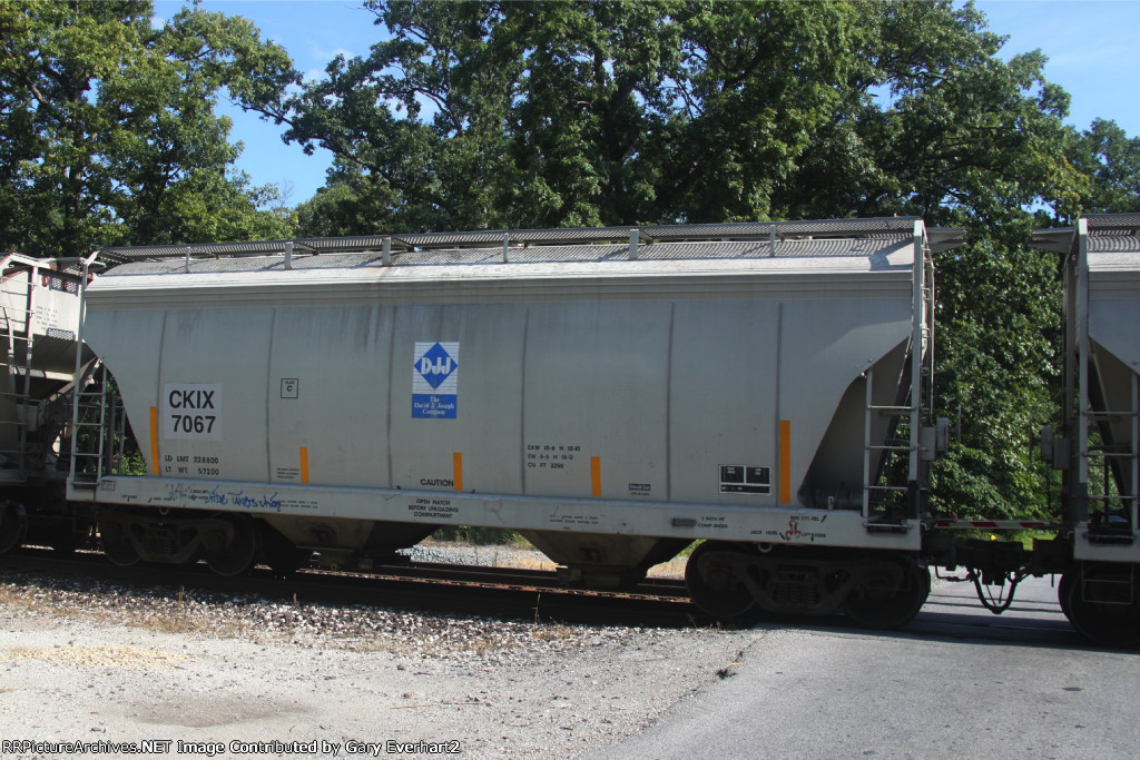 CKIX 7067 - CK Industries