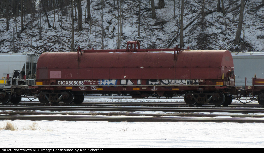 CIGX 805088
