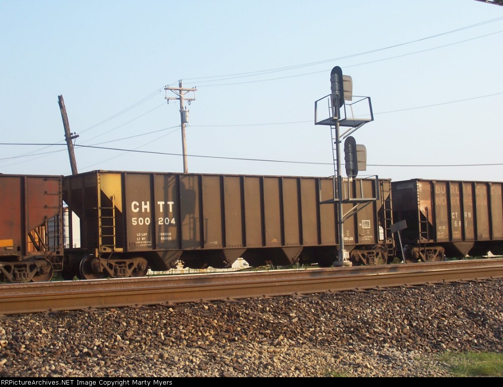 CHTT 500204