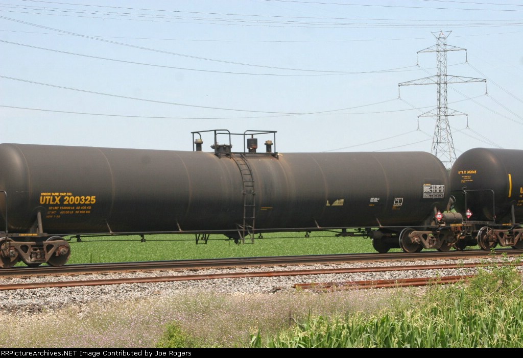 UTLX 200325