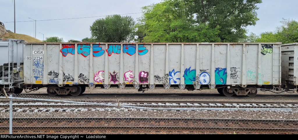 CIGX 802734