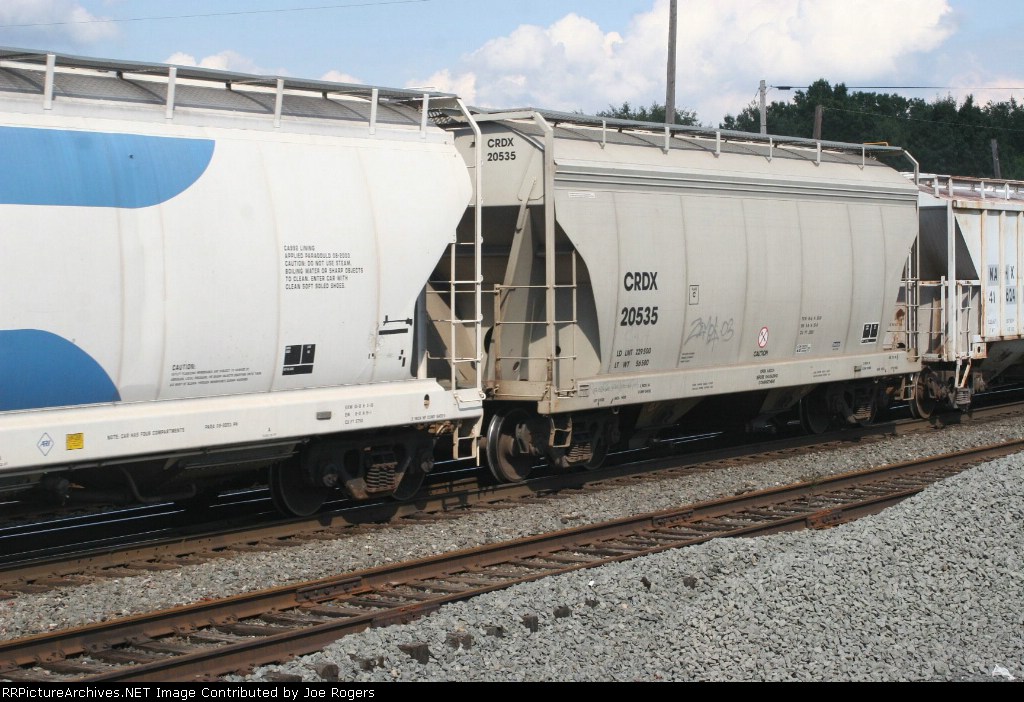 CRDX 20535