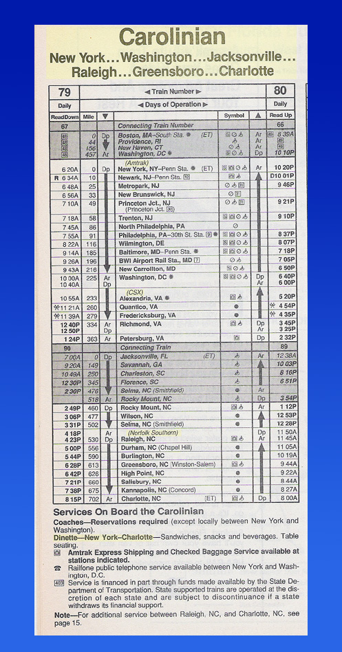 1993 Carolinian
