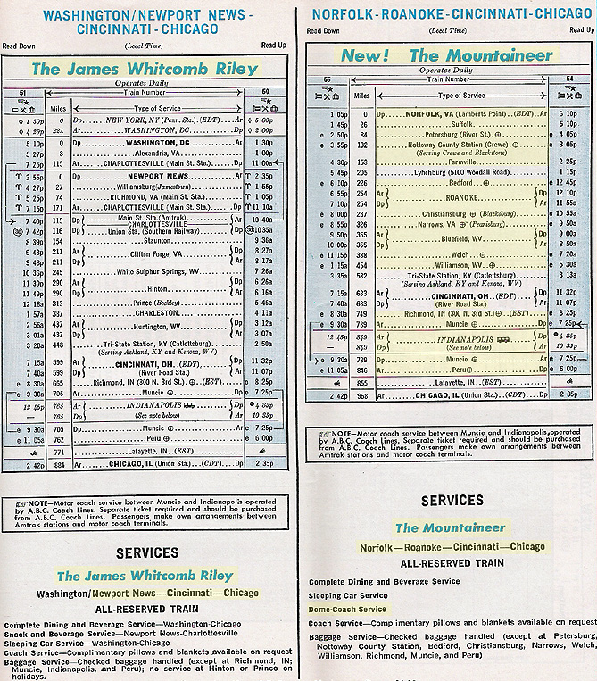 1974 The Mountaineer & The James Whitcomb Riley