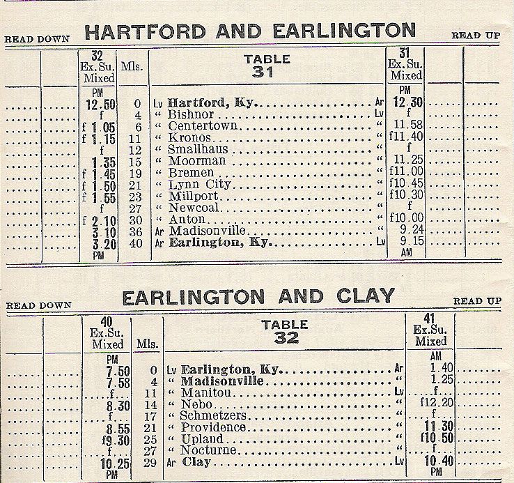 1944 L&N Earlington, KY Mixed Trains
