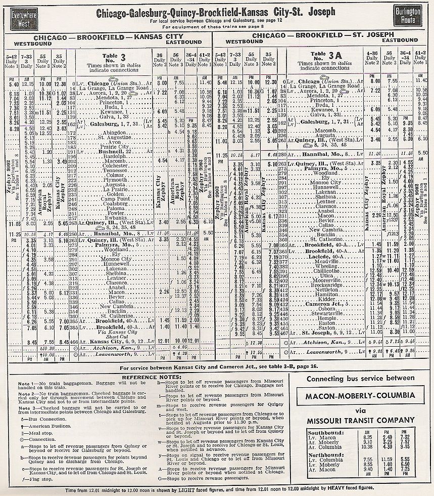 1953 CBQ Kansas City / St. Joseph Timetable