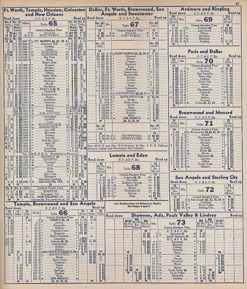 1947 Gulf, Colorado & Santa Fe Timetables