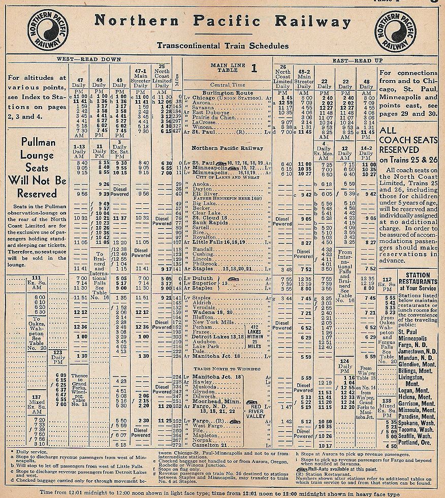 1955 NP Minneapolis - Casselton Timetable