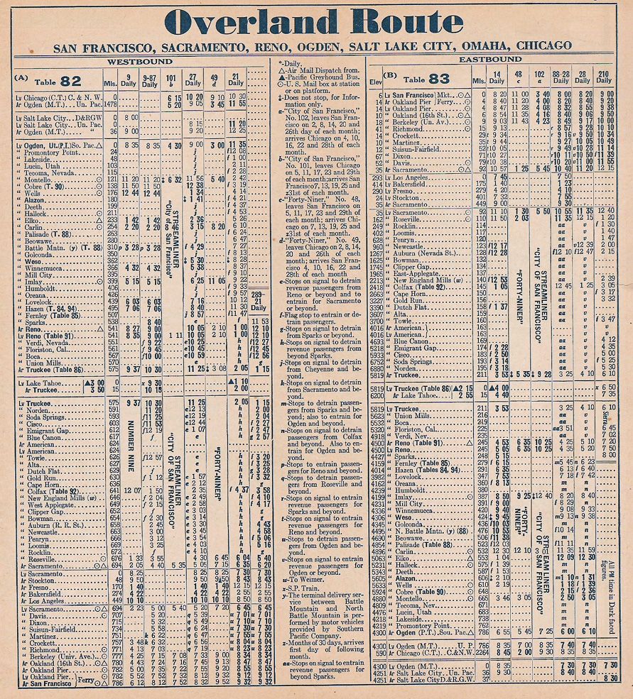 1937 SP Overland Route
