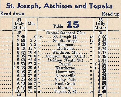 1945 ATSF Atchison - Topeka Motor