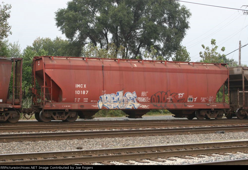 IMCX 10187