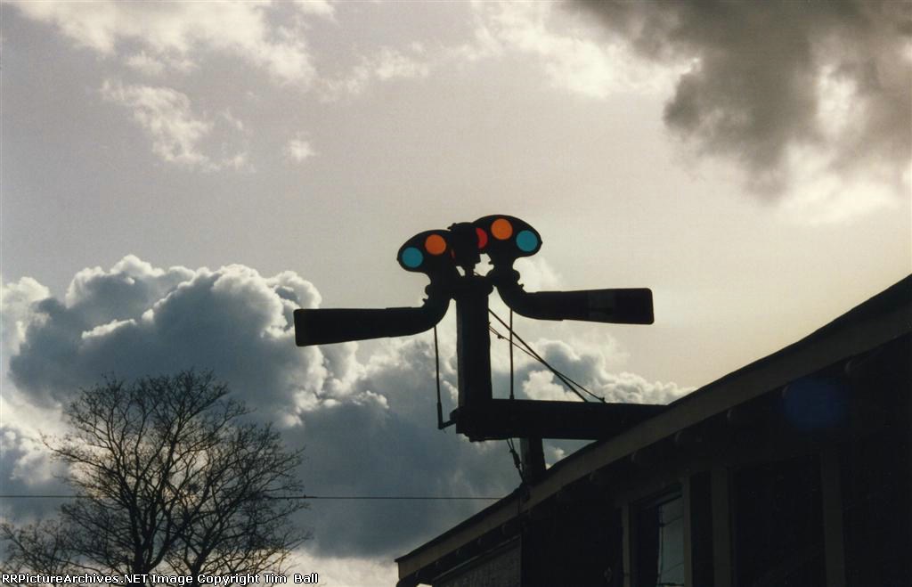 Train Order Signal