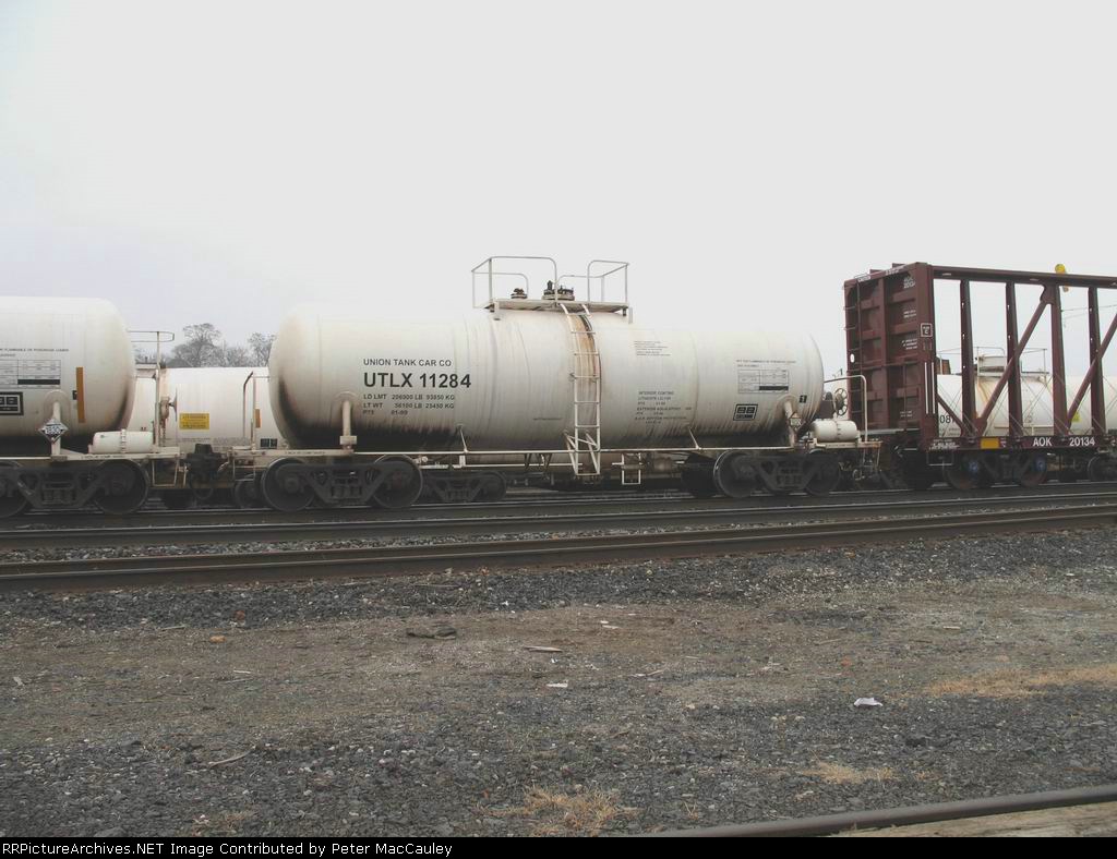 UTLX 11284