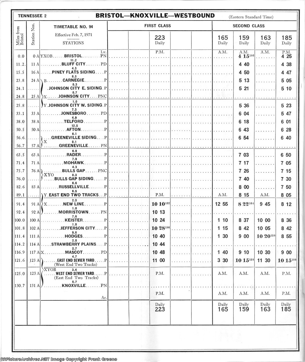 Tennessee Division Timetable No. 94, February 7, 1971 - Pg. 2