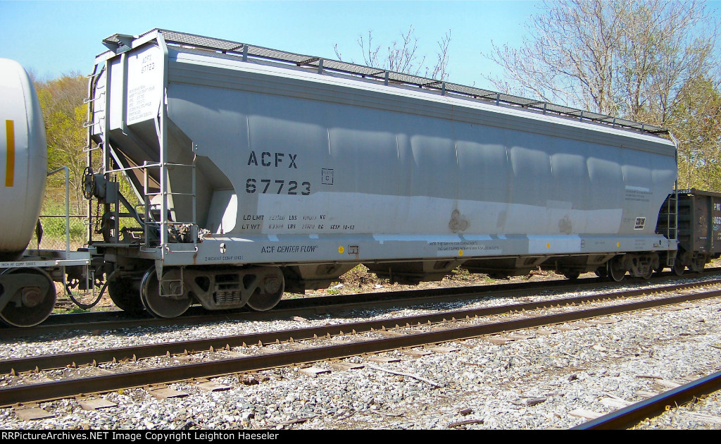 ACFX 67723