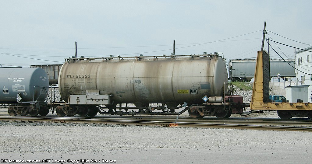 UTLX Covered Hopper 80323
