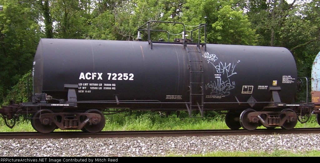 ACFX 72252