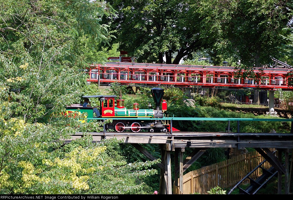 Theme Park Tourist Train, Hershey Park