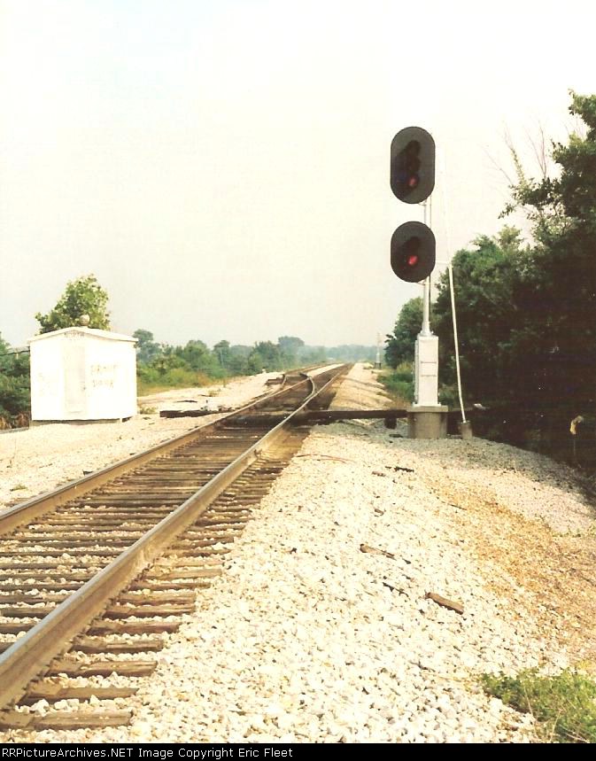 BN signals